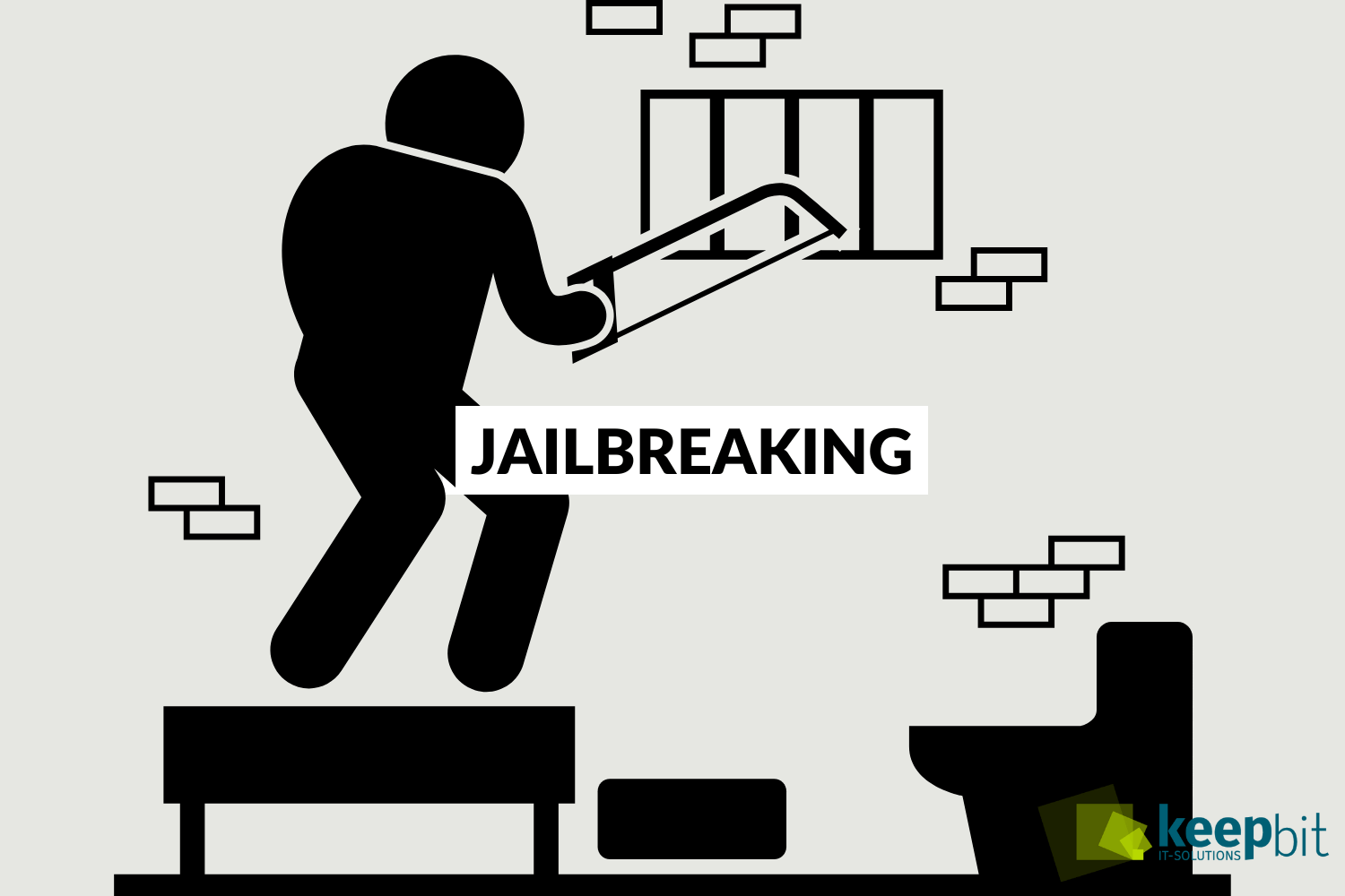 Jailbreaking | Definition & Beispiele